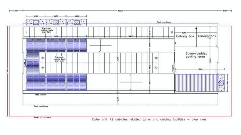 72-cow dairy unit with calving facilities costs - Premium