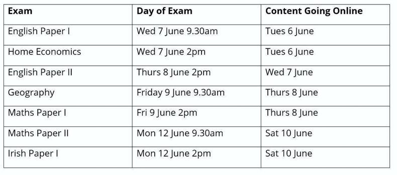 Irish Country Living and Studyclix - Free