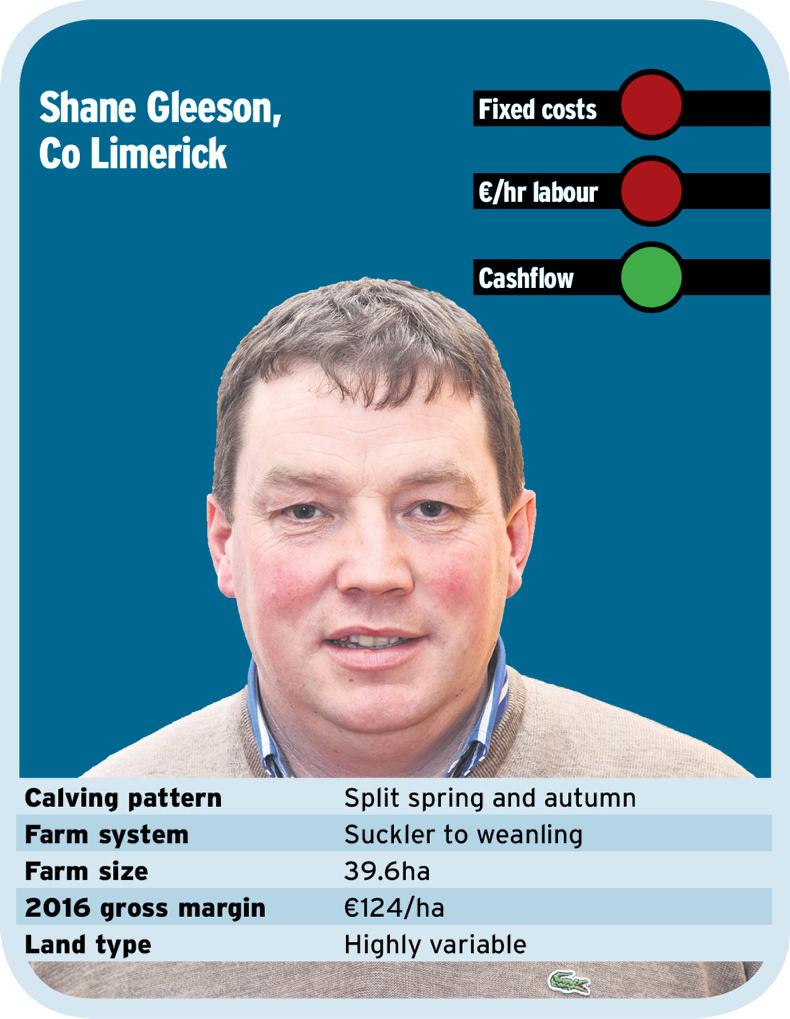 BETTER farm: lots to do for enthusiastic Shane - Premium
