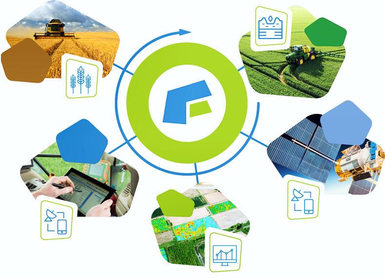 The next generation of farm management software - Premium