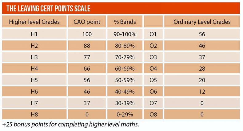 Irish Farmers Journal – For the Latest Farming News in Ireland