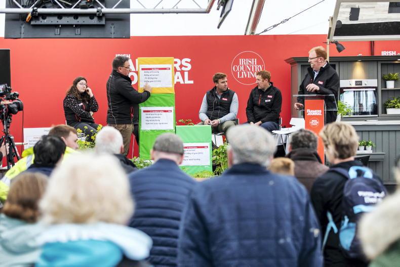 Irish Farmers Journal demonstrations and events bringing the pages to ...